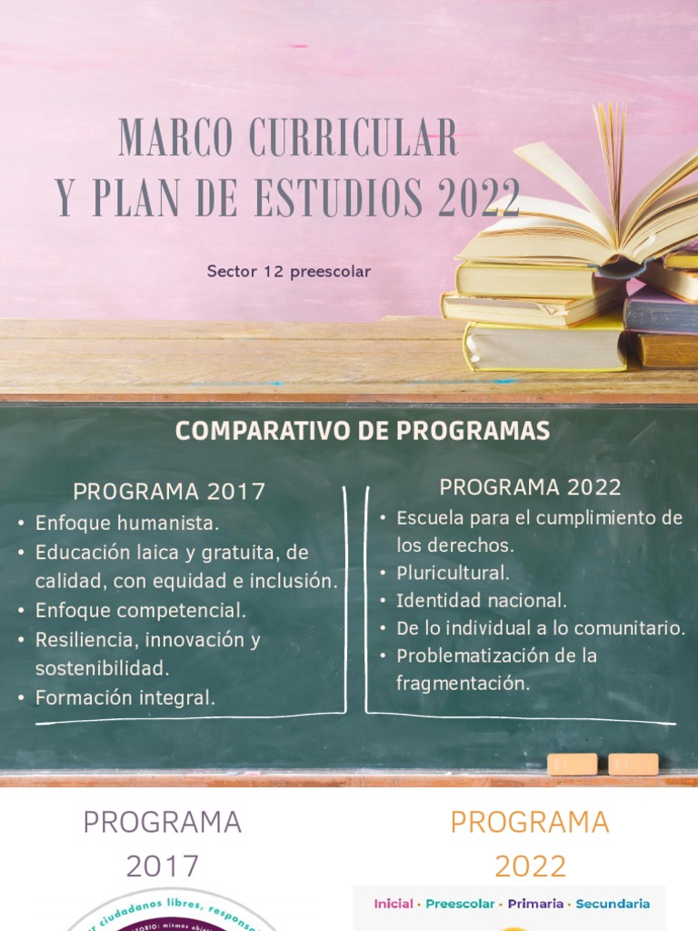 Marco Curricular y Plan de Estudios 2022 | PDF | Plan de estudios | Educación de la primera infancia