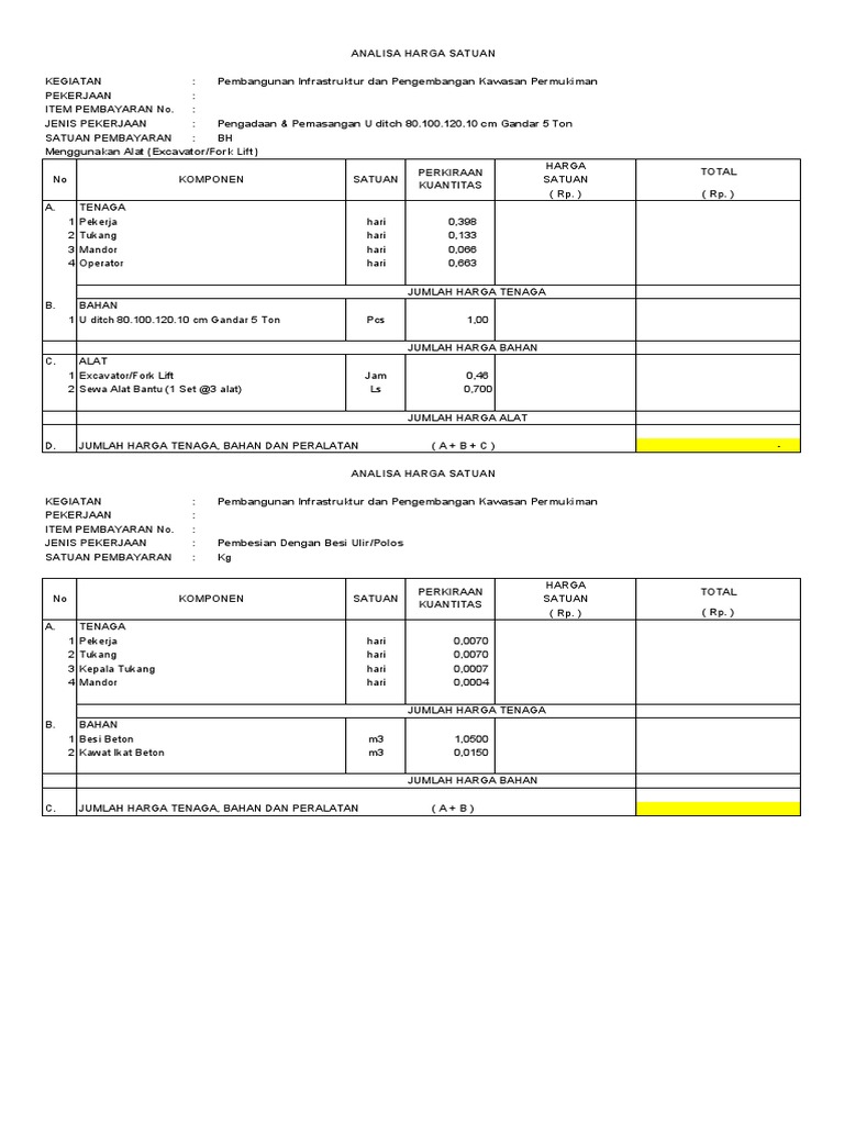 Analisa Harga JL. SINDORO EDIT WSP | PDF