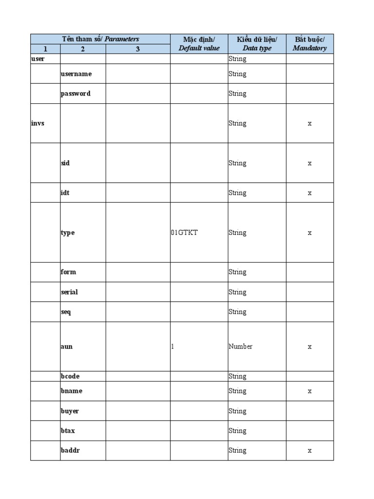 Json Create Invoice | PDF
