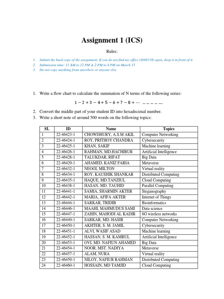 Mid-Term Assignment Spring22 | PDF | Computing | Information And Communications Technology