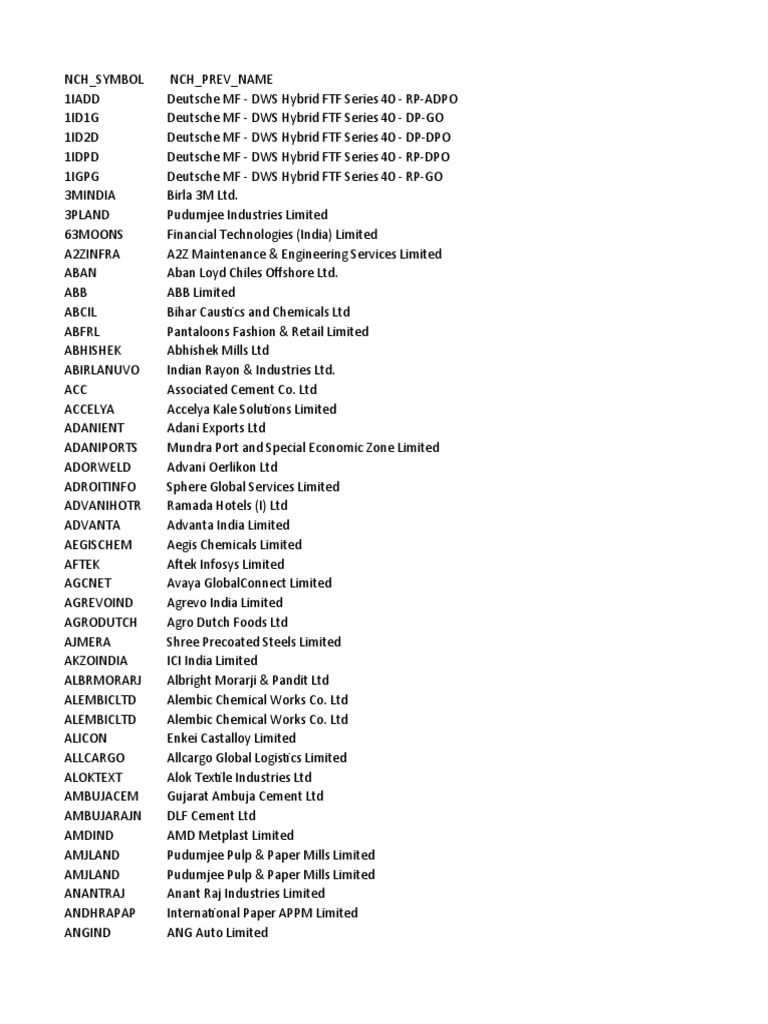 Namechange | PDF | Financial Services | Economy Of India