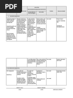 Competency Framework For Southeast Asian School Heads 2014 | PDF ...