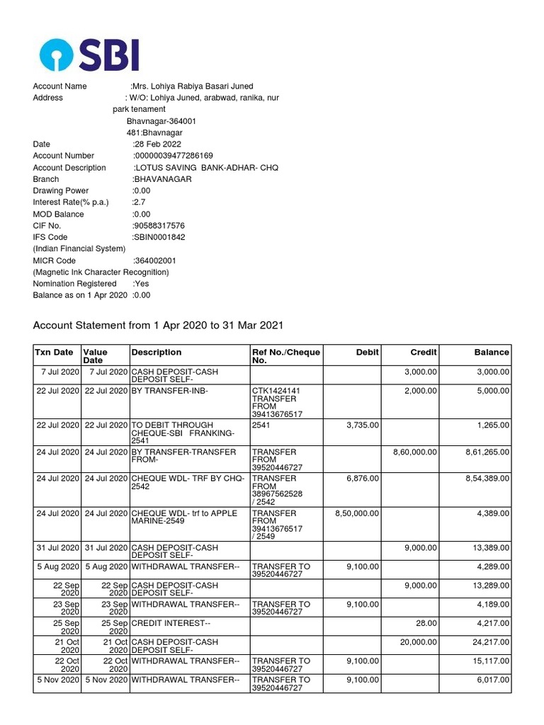 Account Statement From 1 Apr 2020 To 31 Mar 2021: TXN Date Value Date Description Ref No./Cheque ...
