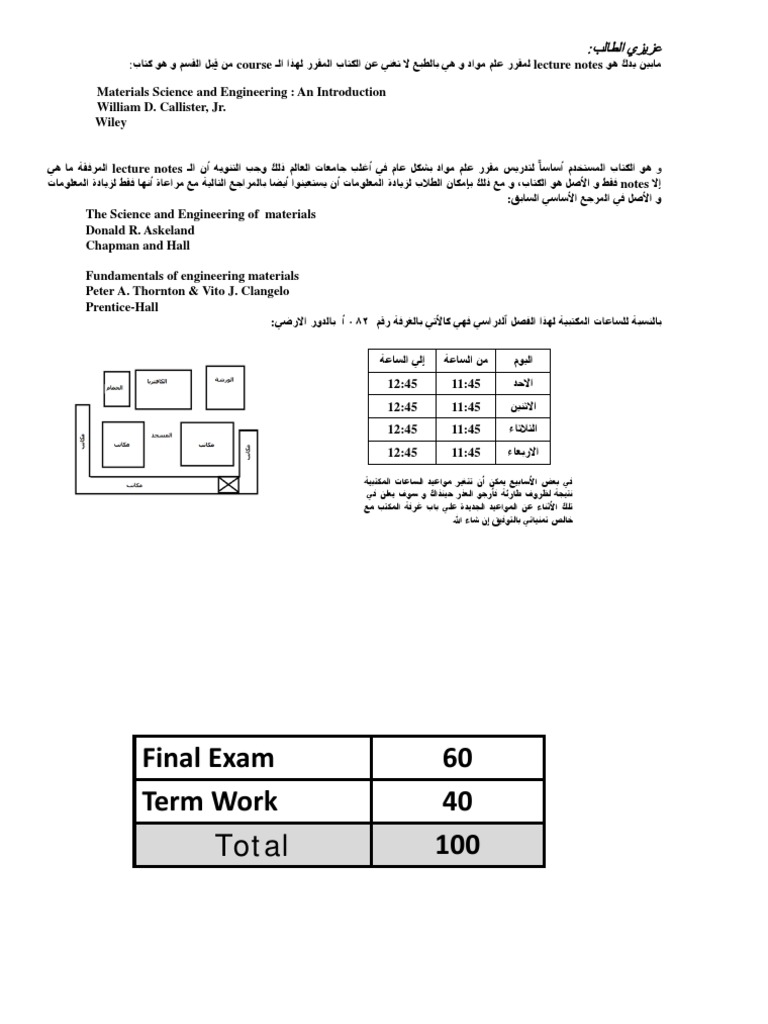 01-Introduction To Materials Science & Crystalline Structure | PDF ...