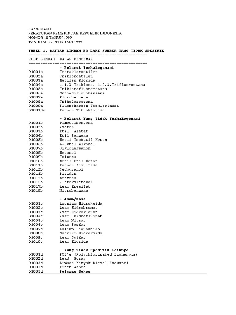 Kode Limbah B3 dan Sumber Pencemar | PDF