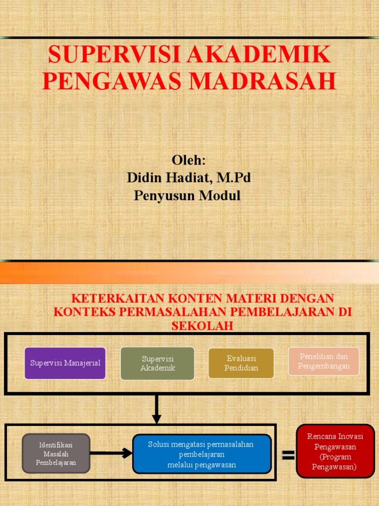 PPT SUPERVISI AKADEMIK 2020 | PDF