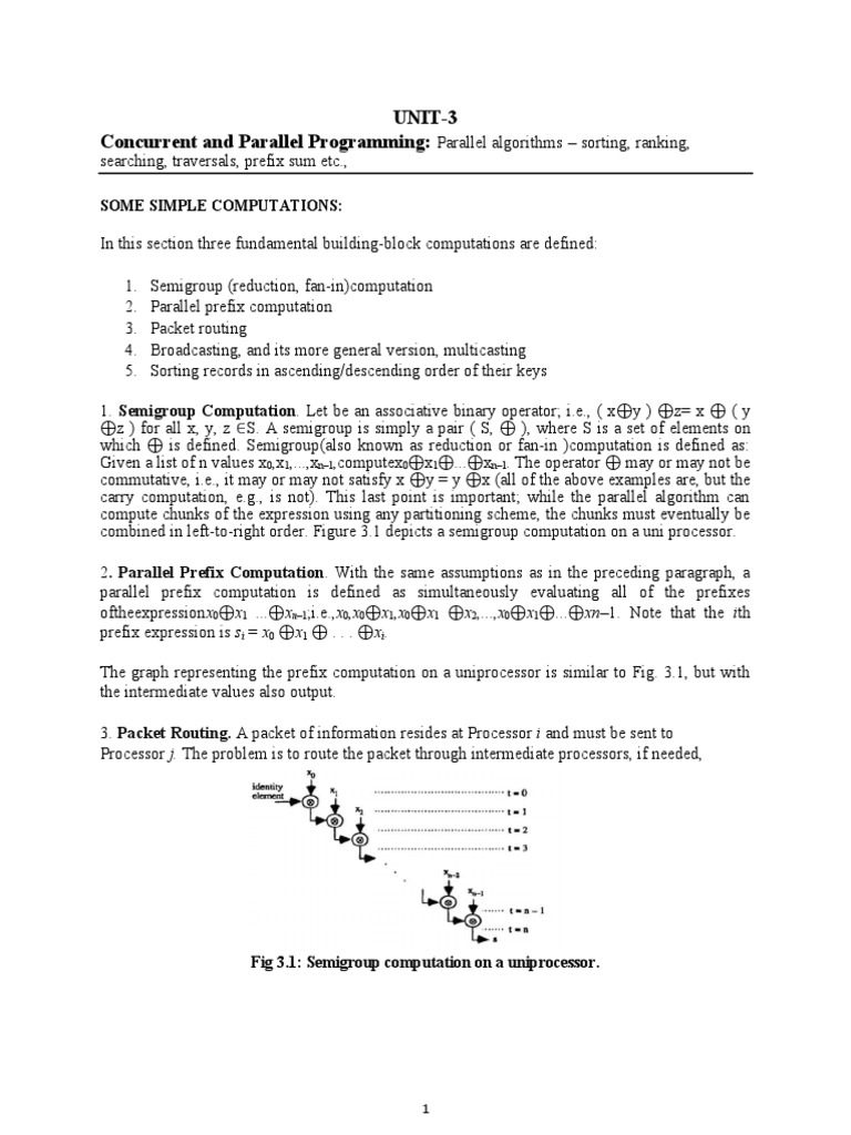 Unit 3 Concurrent And Parallel Programming Some Simple Computations Pdf Parallel Computing