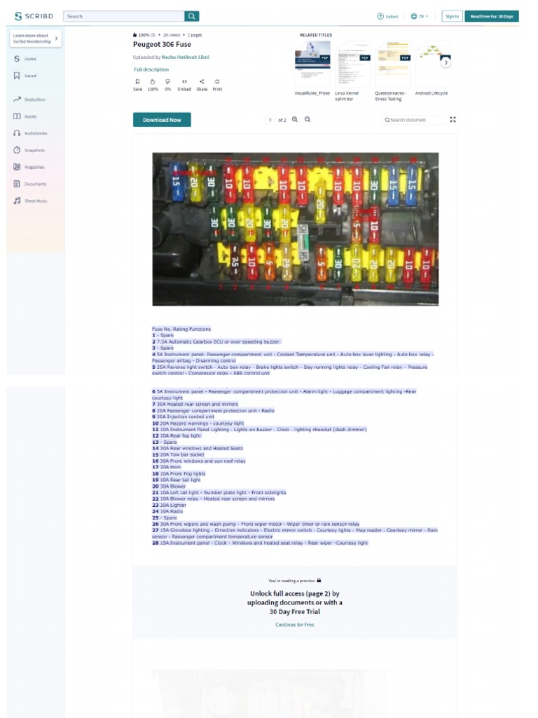 306 Fuse Diagram | PDF