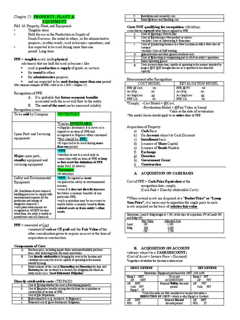 V1.25 Pas16 - Ppe - NF | PDF | Fair Value | Inventory