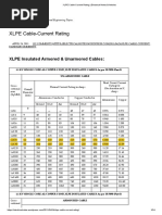 Bahra Low Voltage Cables Catalogue | PDF | Electrical Wiring ...
