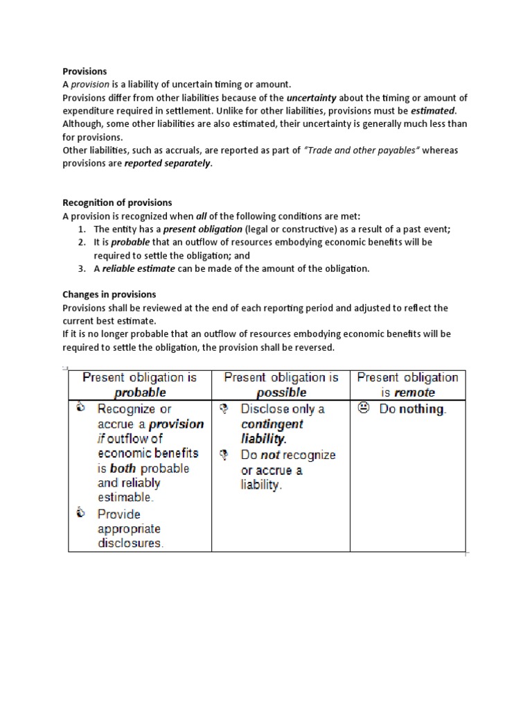 Accounting For Provisions | PDF