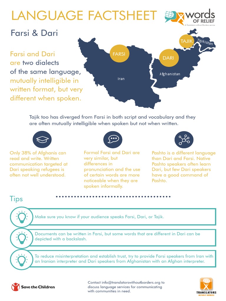 Language Factsheet: Farsi & Dari | PDF | Persian Language | Afghanistan
