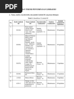 Contoh Rincian Teknis LB3 | PDF