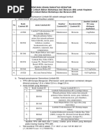 Rincian Teknis TPS LB3 - PP No. 22tahun 2021 | PDF