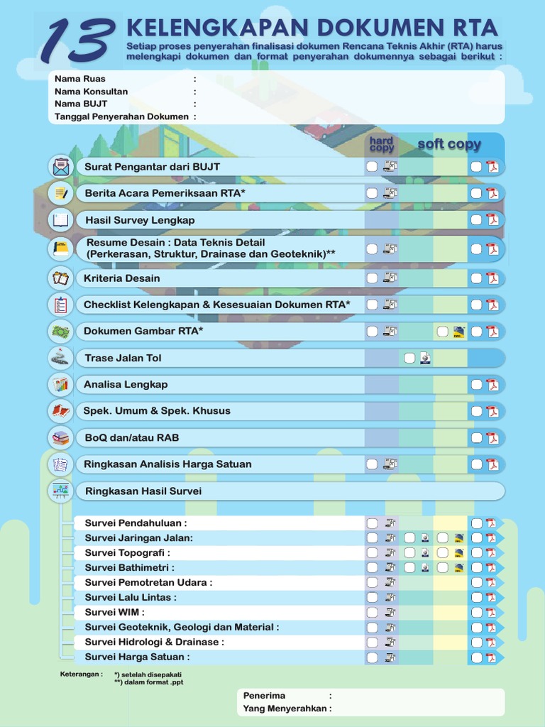 Kelengkapan RTA | PDF | Teknologi & Rekayasa