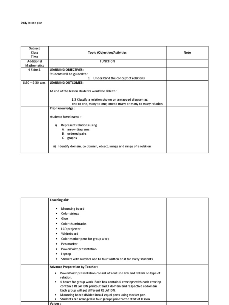 Daily Lesson Plan Project Based Learning | PDF | Teachers | Learning