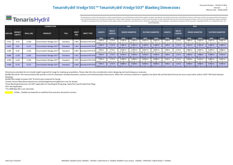 Tenarishydril Wedge 501™ Tenarishydril Wedge 503® Blanking Dimensions ...