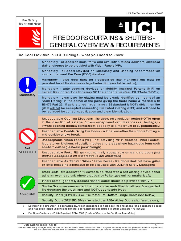 Fire Doors Curtains Shutters General Overview Requirements PDF Door ...