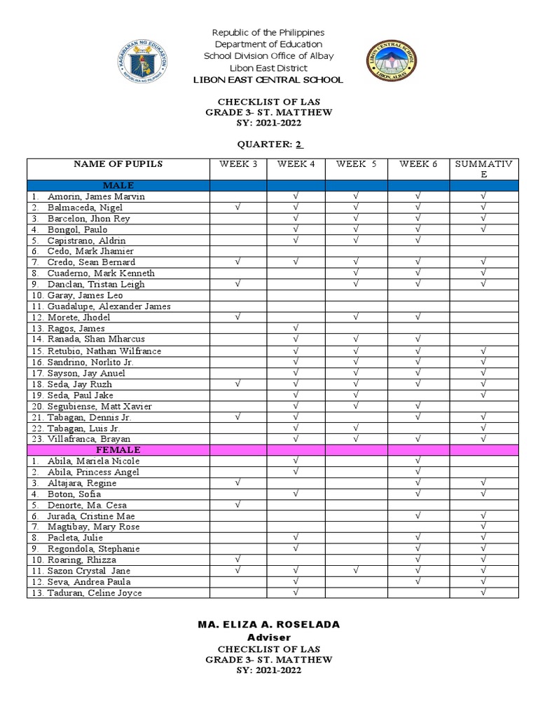Grade 3 LAS Checklist - Libon East School | PDF