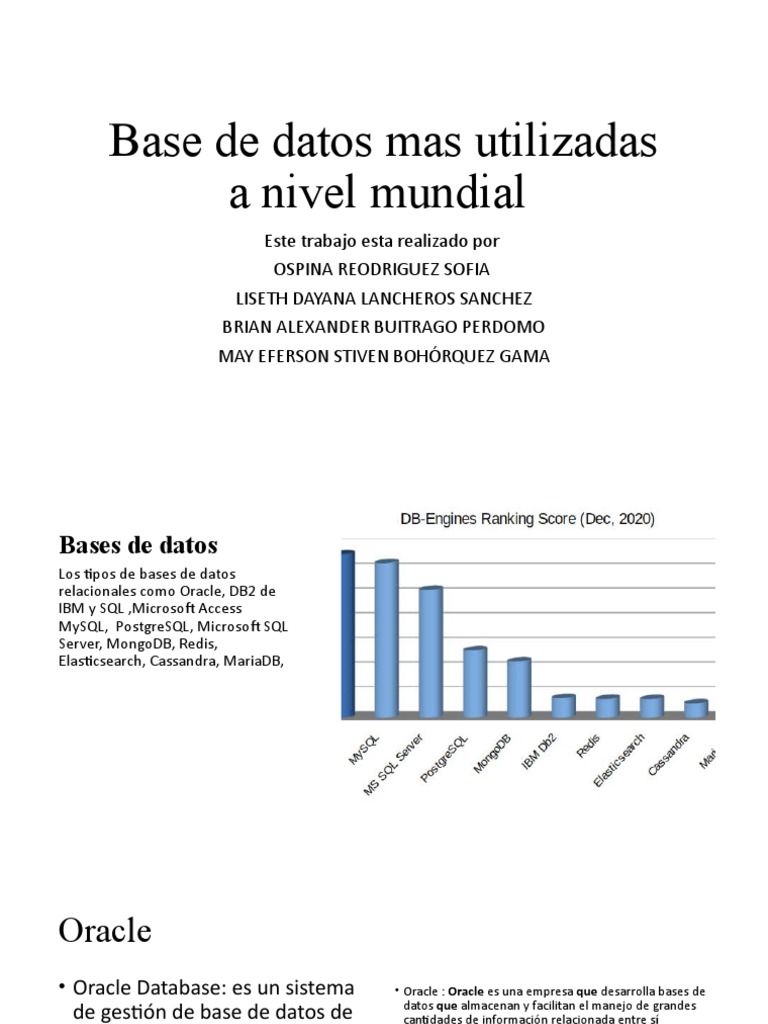 Base de Datos Mas Utilizadas A Nivel Mundial | PDF | Mi sql | Bases de ...
