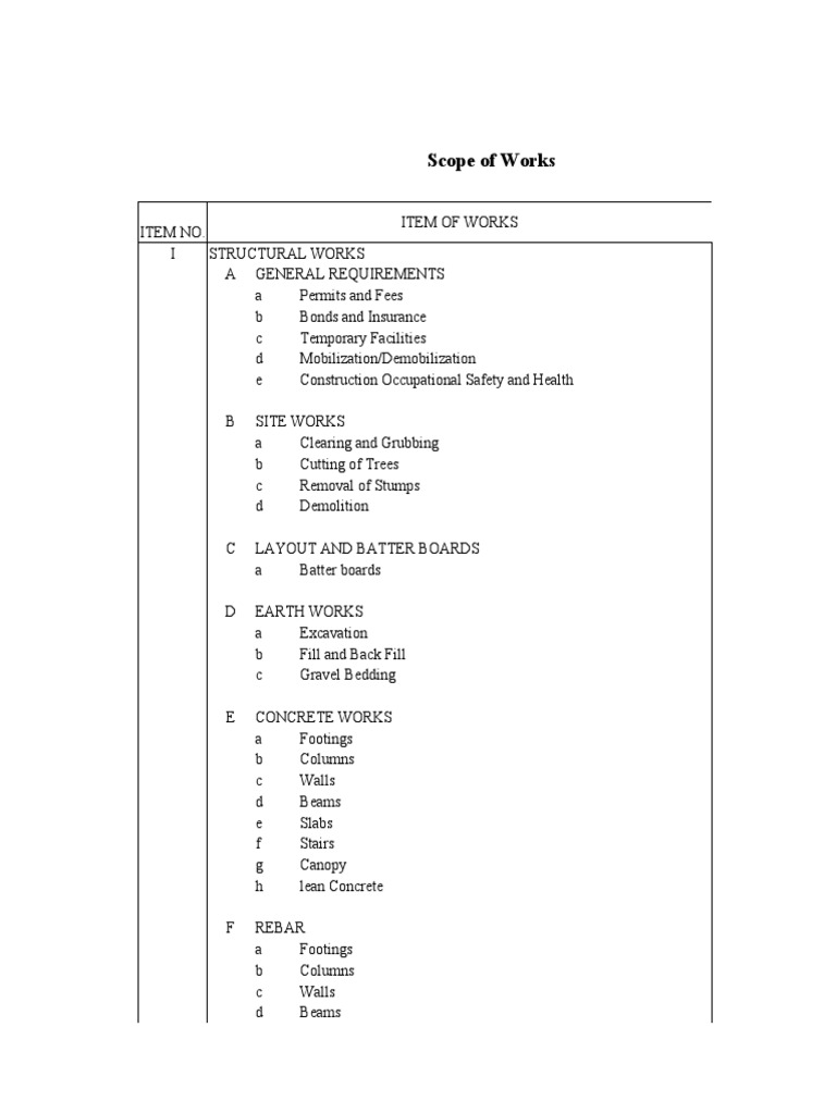 Sample Estimate Quantity Surveying | PDF | Door | Masonry