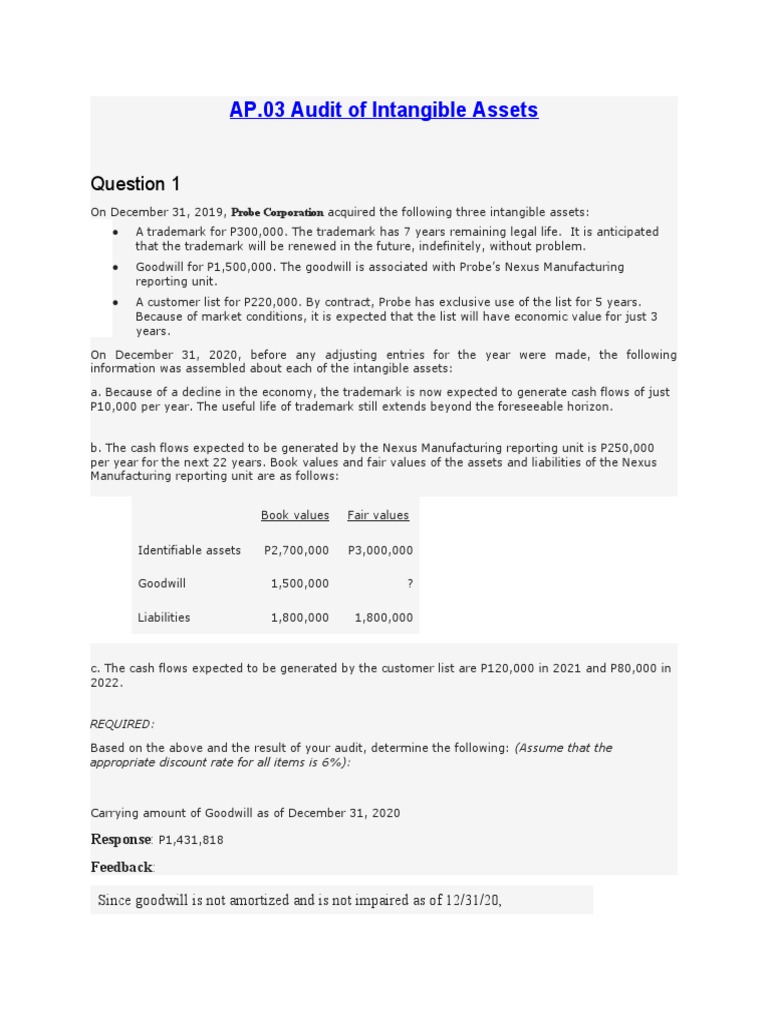 AP-03 Audit of Intangible Assets | PDF | Goodwill (Accounting) | Book Value