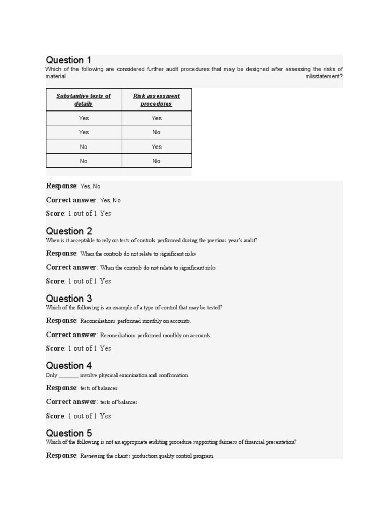 AT - 11 Further Audit Procedures ToC and ST | PDF | Audit | Internal ...