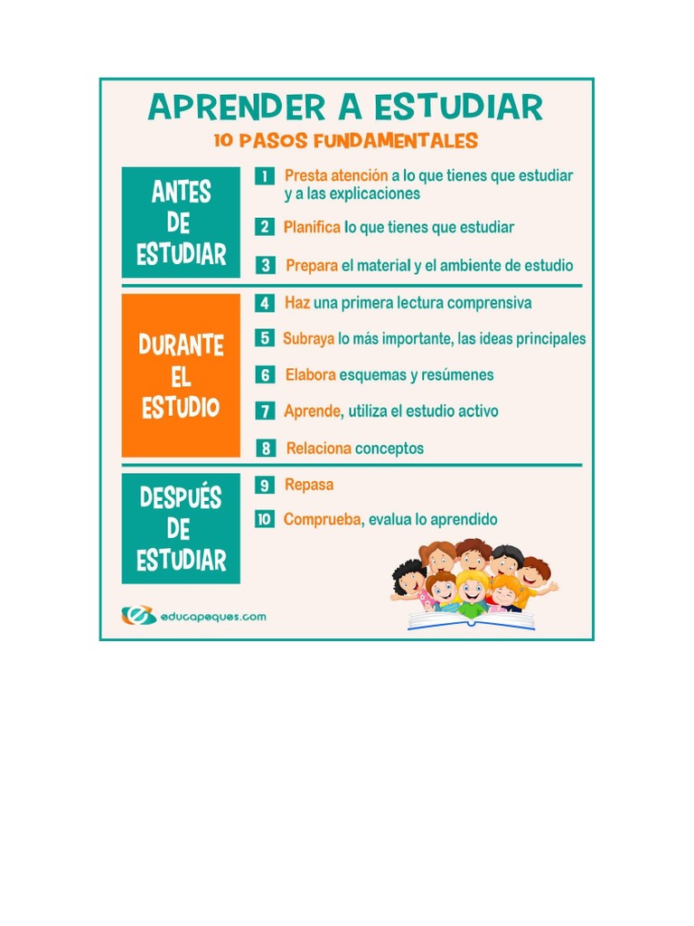 Aprender A Estudiar | PDF