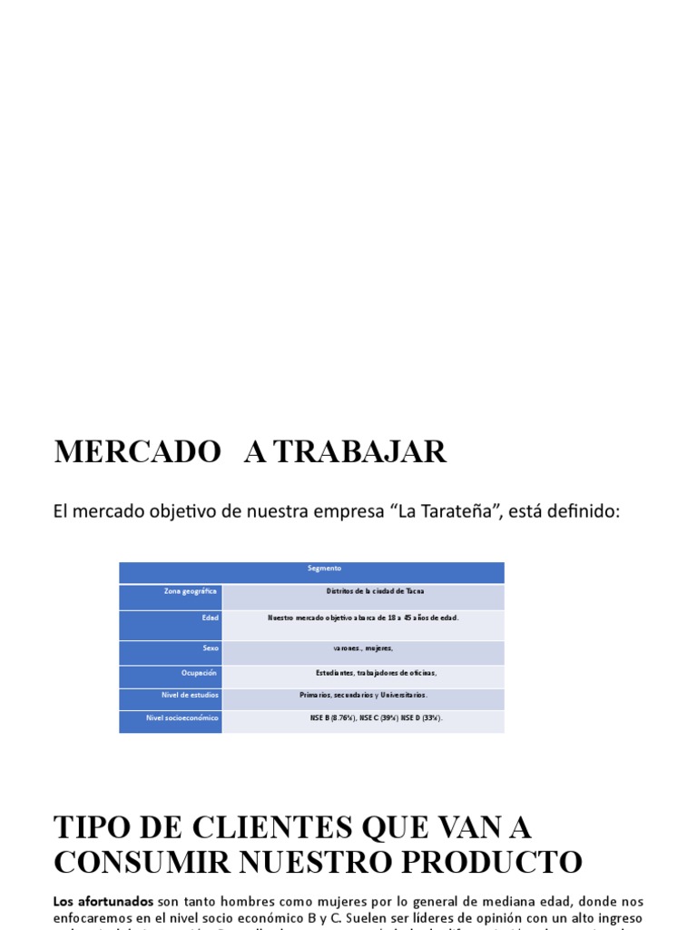 Proyecto Gaby | PDF | Negocios