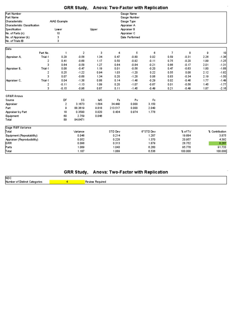 GRR MSA-4 Anova Method | PDF | Scientific Method | Data Collection