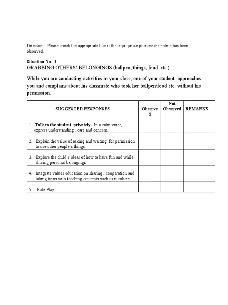 Checklist Behavior | PDF | Disciplines | Teachers