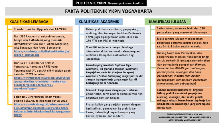 Poltek Ykpn Qualification | PDF