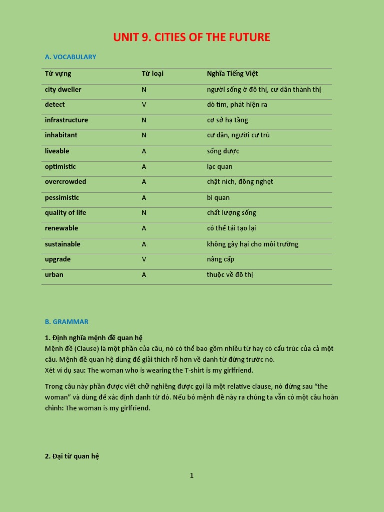 Unit 9 Cities of The Future | PDF