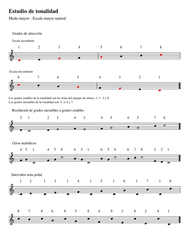Estudio de Tonalidad | PDF | Escala (música) | Tecnicas musicales
