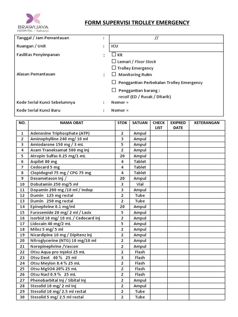Form Supervisi Trolley Emergency: Recall (ED / Rusak / Ditarik) | PDF ...