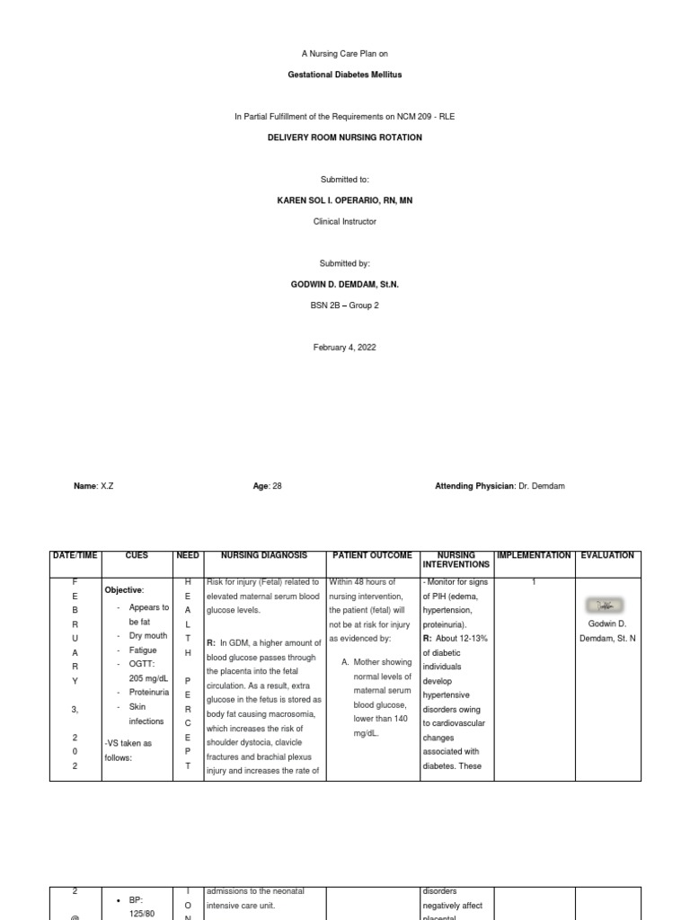 Demdam NCP GDM | PDF