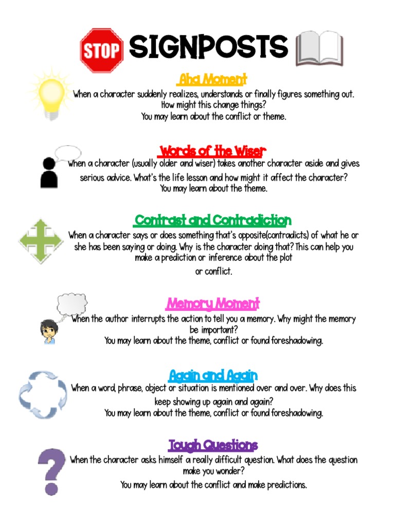 Notice & Note Signposts For Reader's Notebook | PDF