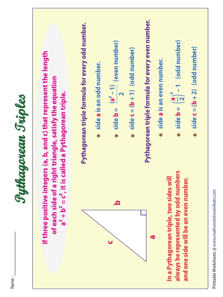 Worksheets 8th-Grade Pythagorean-Theorem Customary Triple-Chart | PDF