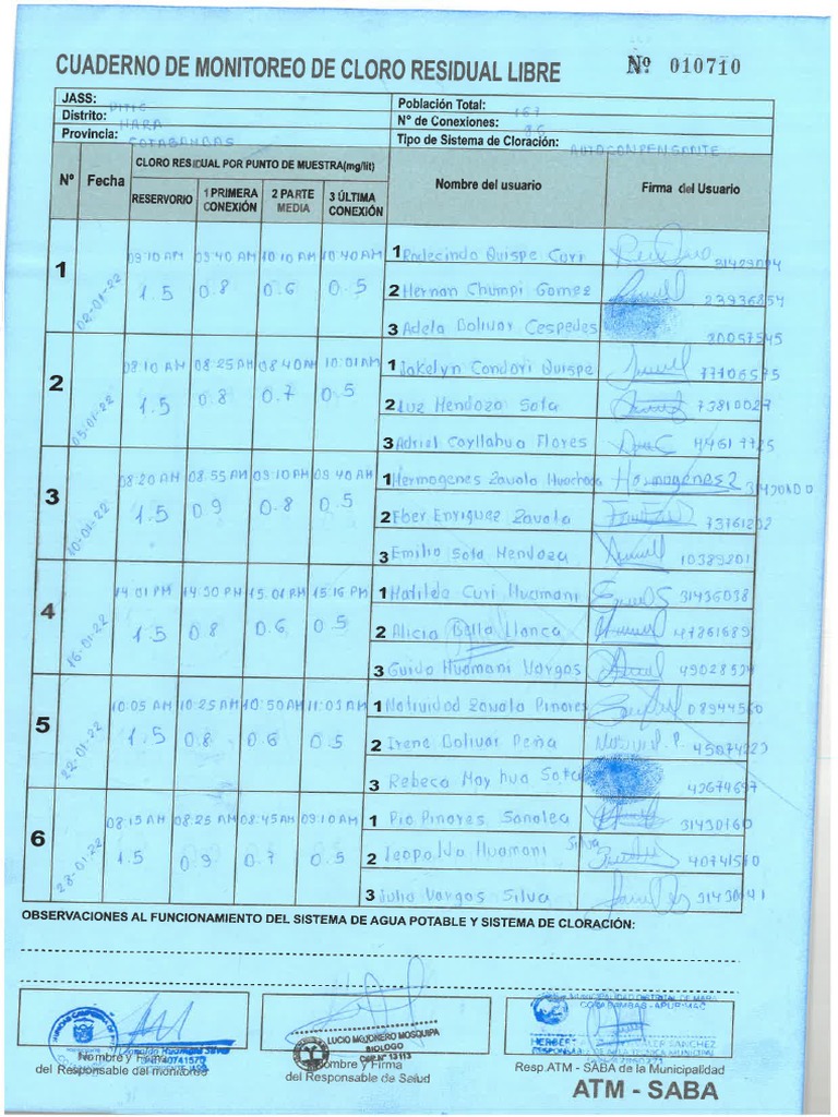 Cuaderno de Monitoreo de Cloro Residual Libre - Centro Poblado Pitic - Mes de Enero 2022 | PDF