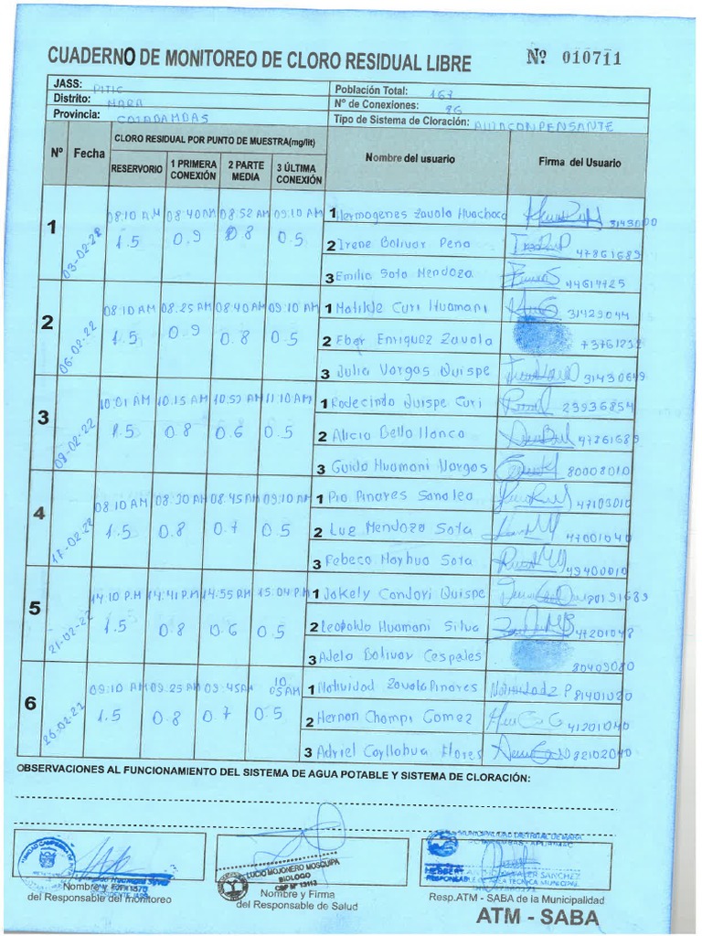 Cuaderno de Monitoreo de Cloro Residual Libre - Centro Poblado Pitic - Mes de Febrero 2022 | PDF