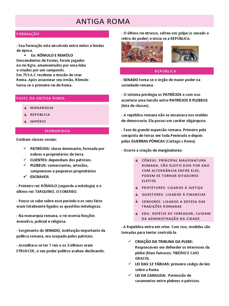 Roma - Resumo | PDF | Roma Antiga | Império Romano