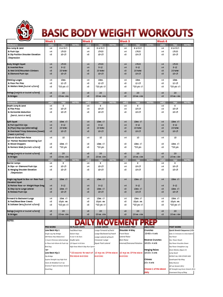 A 4-Week Comprehensive Strength and Conditioning Program Incorporating Bodyweight, Kettlebell ...