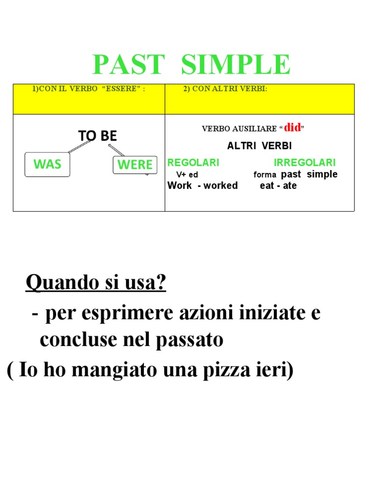 Past Simple: Altri Verbi Past Simple Work - Worked Eat - Ate | PDF