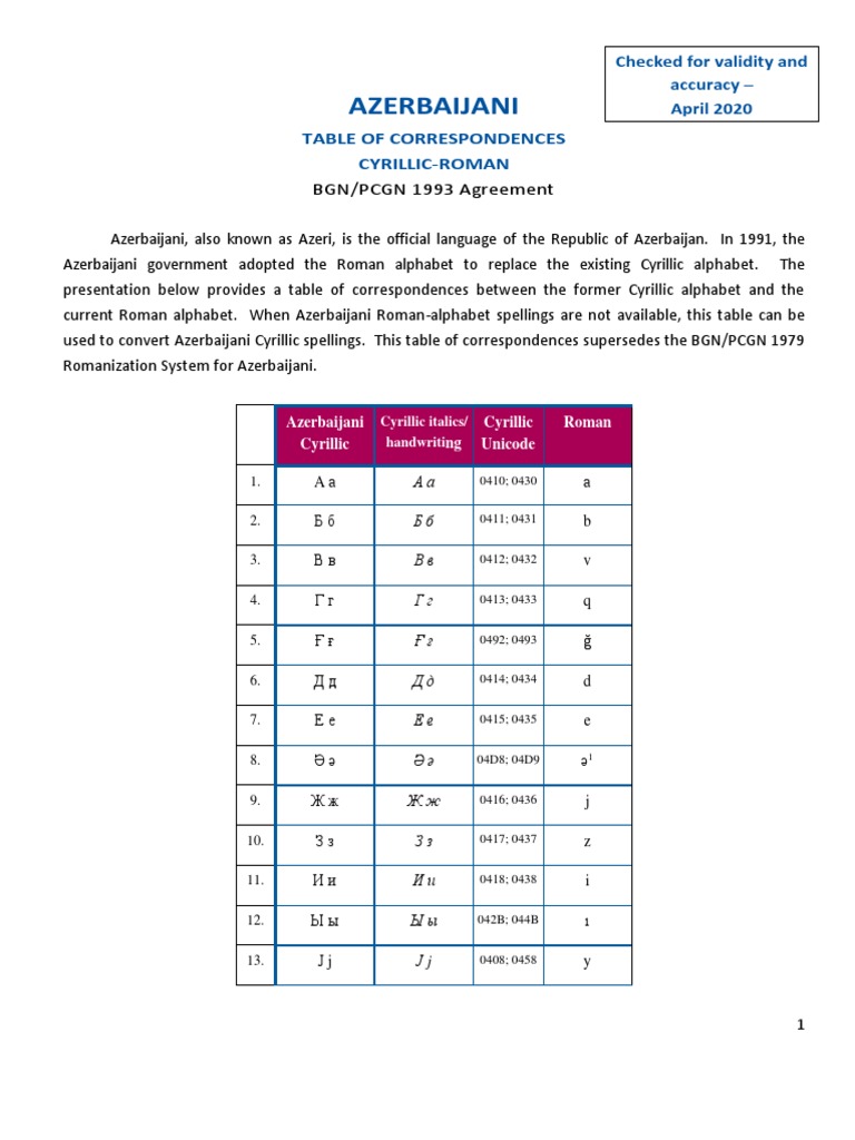 Azerbaijani Cyrillic-Roman Conversion Table | PDF | Letter Case ...