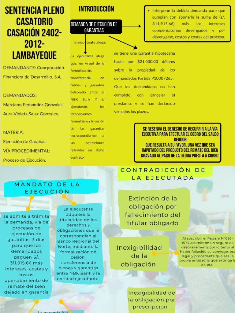 Casacion Mapa Conceptual | PDF