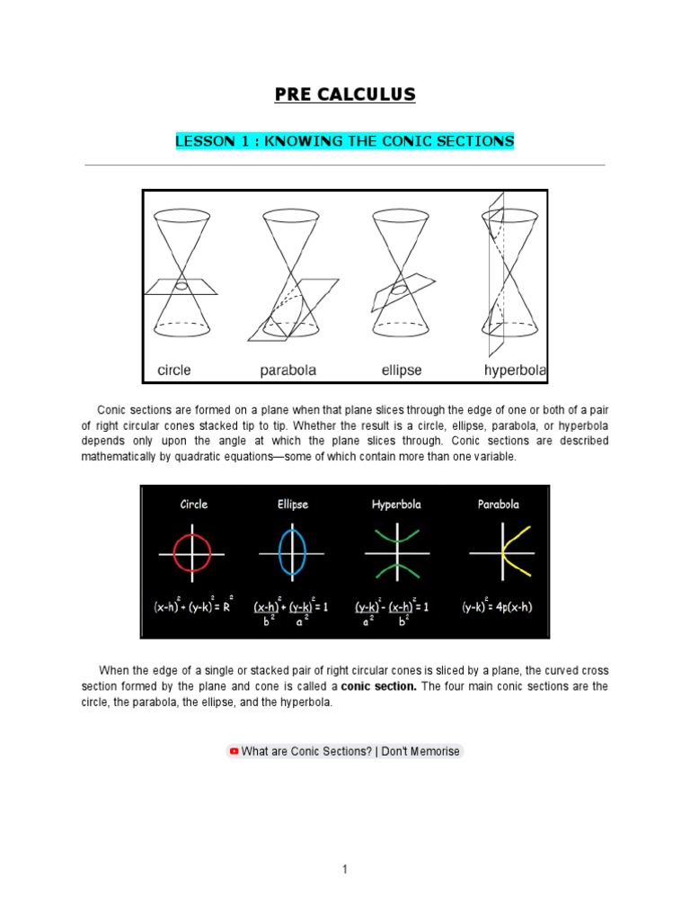 Pre Calculus: Lesson 1: Knowing The Conic Sections | PDF | Ellipse | Circle