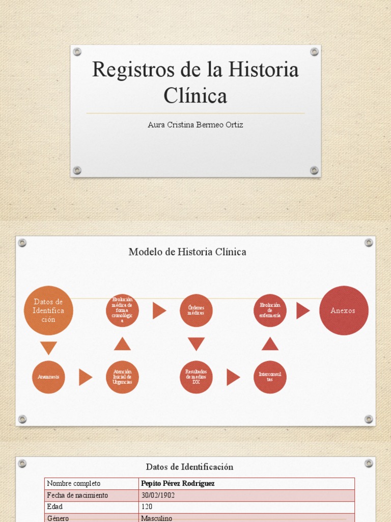 Guía Completa de Historia Clínica | PDF | Clínica | Diagnostico medico