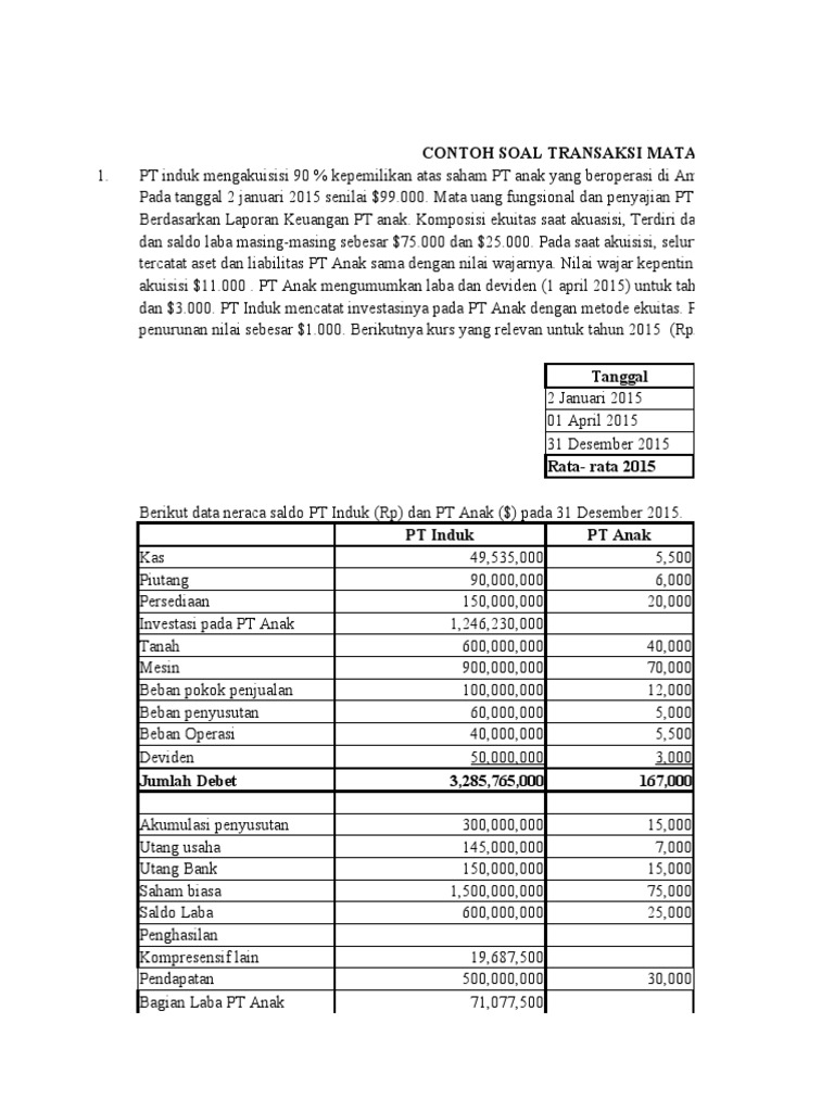 Contoh Kasus Akl Kelompok 1 | PDF