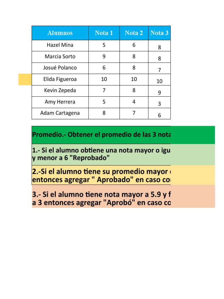 Función SI - Ejercicios | PDF | Vegetales | Cultivos