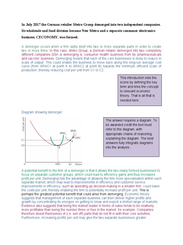 A Demerger Occurs When A Firm Splits Itself Into Two or More Separate ...